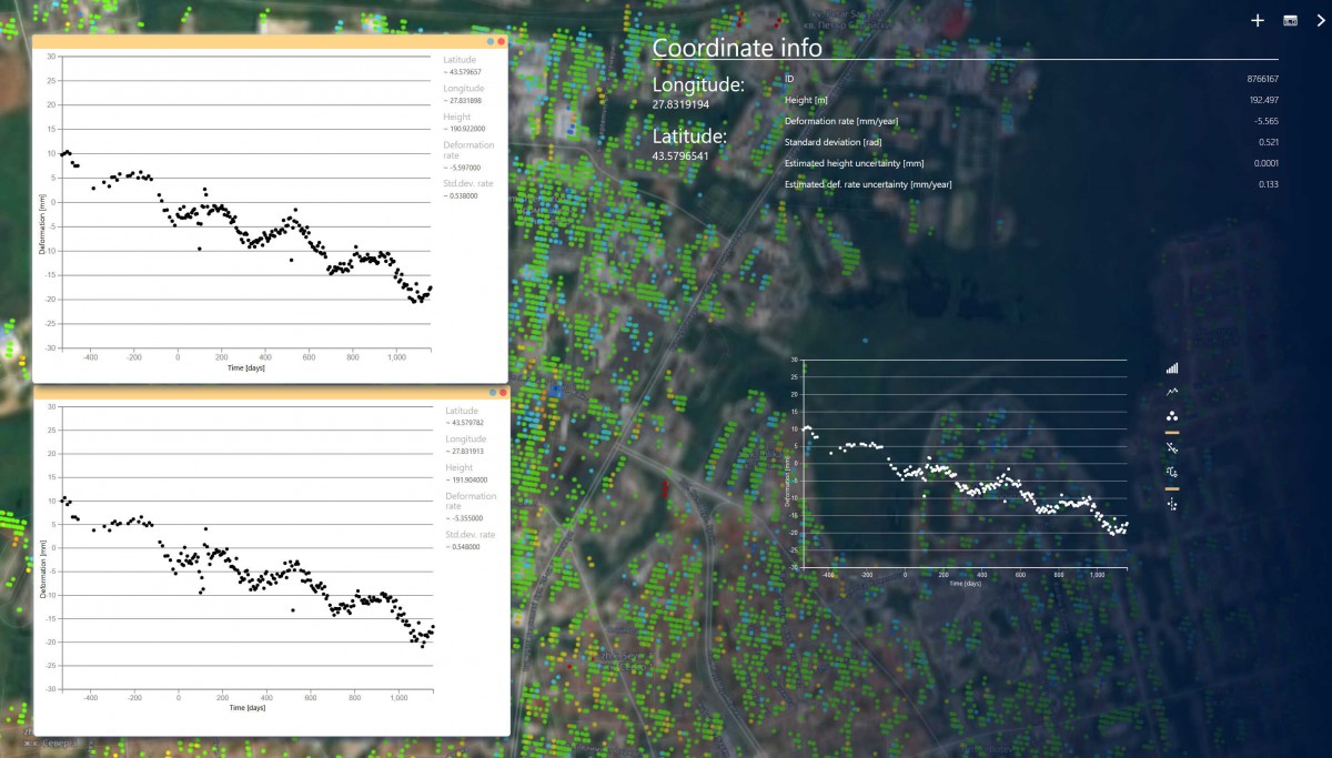 Visualization tool - Kepler Space Inc.